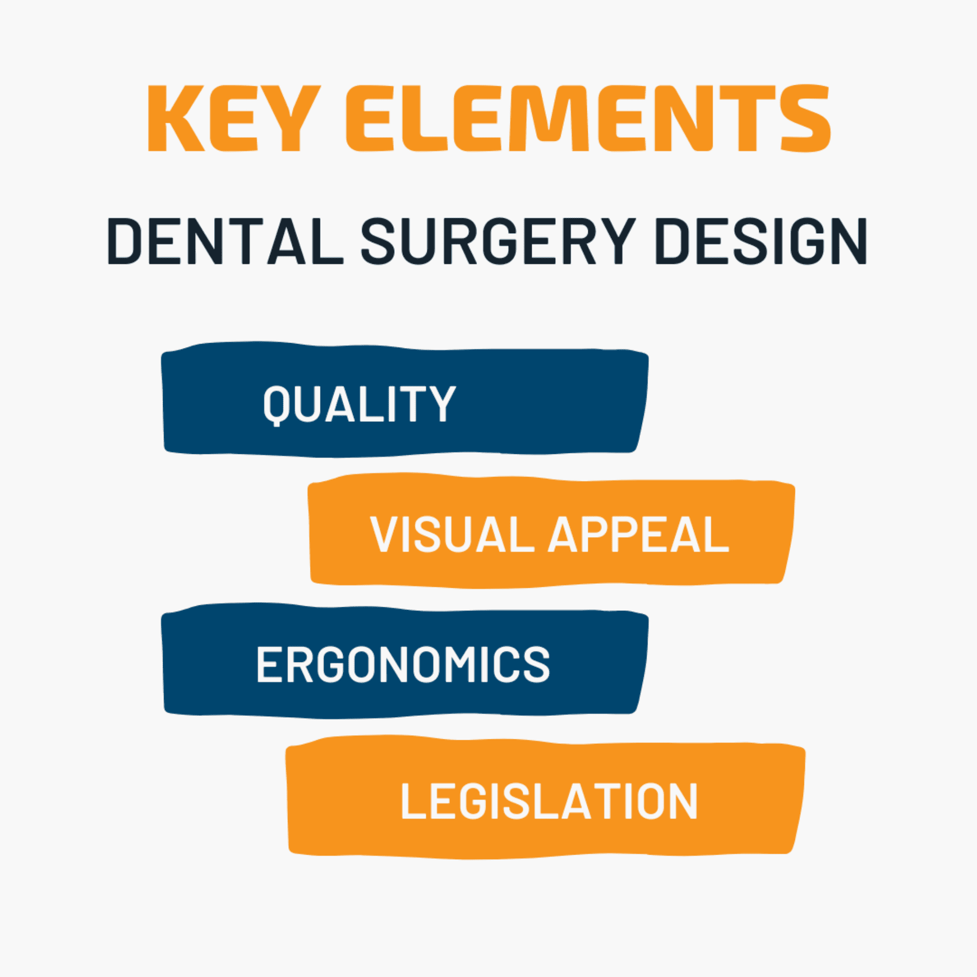 Features of a Good Dental Surgery Design – Hague Dental Supplies